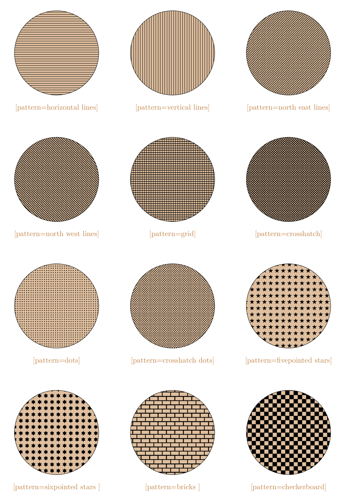 Free Body Diagram of Atwoods Machine in TikZ - TikZBlog