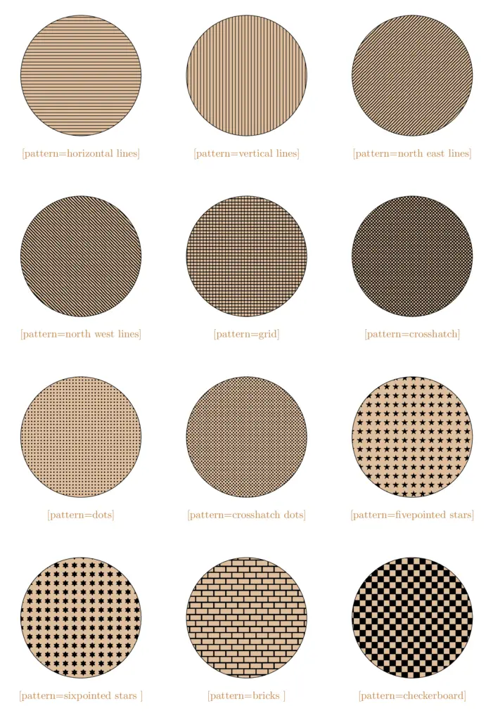 Free Body Diagram of Atwoods Machine in TikZ - TikZBlog