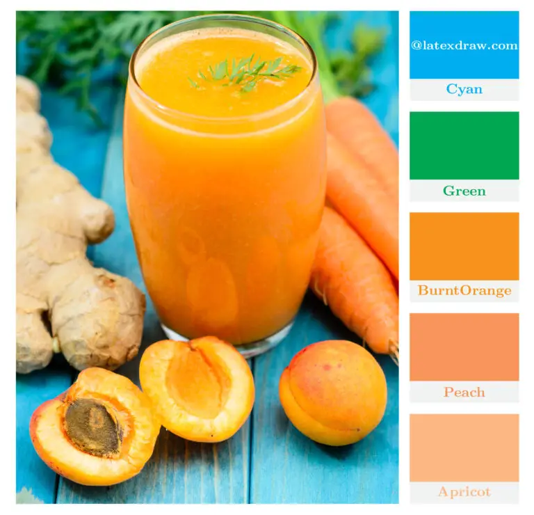 Predefined LaTeX Colors: dvipsnames - TikZBlog