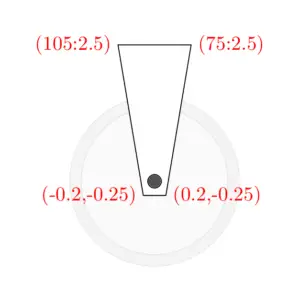 Free Body Diagram of Atwoods Machine in TikZ - TikZBlog