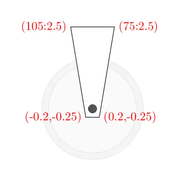 Free Body Diagram of Atwoods Machine in TikZ - TikZBlog