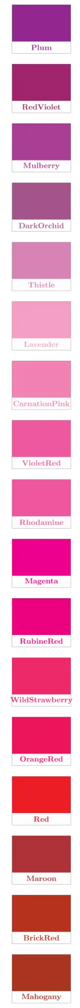 Predefined LaTeX Colors: dvipsnames - TikZBlog