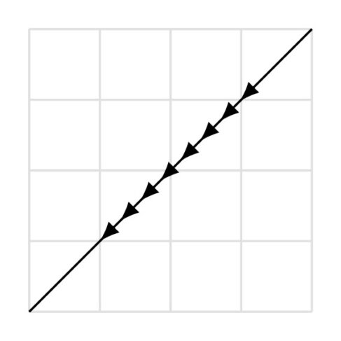How to draw an arrow in the middle of a line in TikZ? - TikZBlog