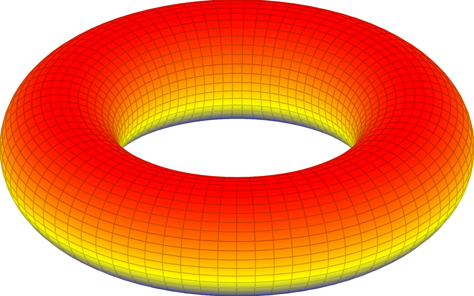 How to Draw a Torus in LaTeX using TikZ - TikZBlog