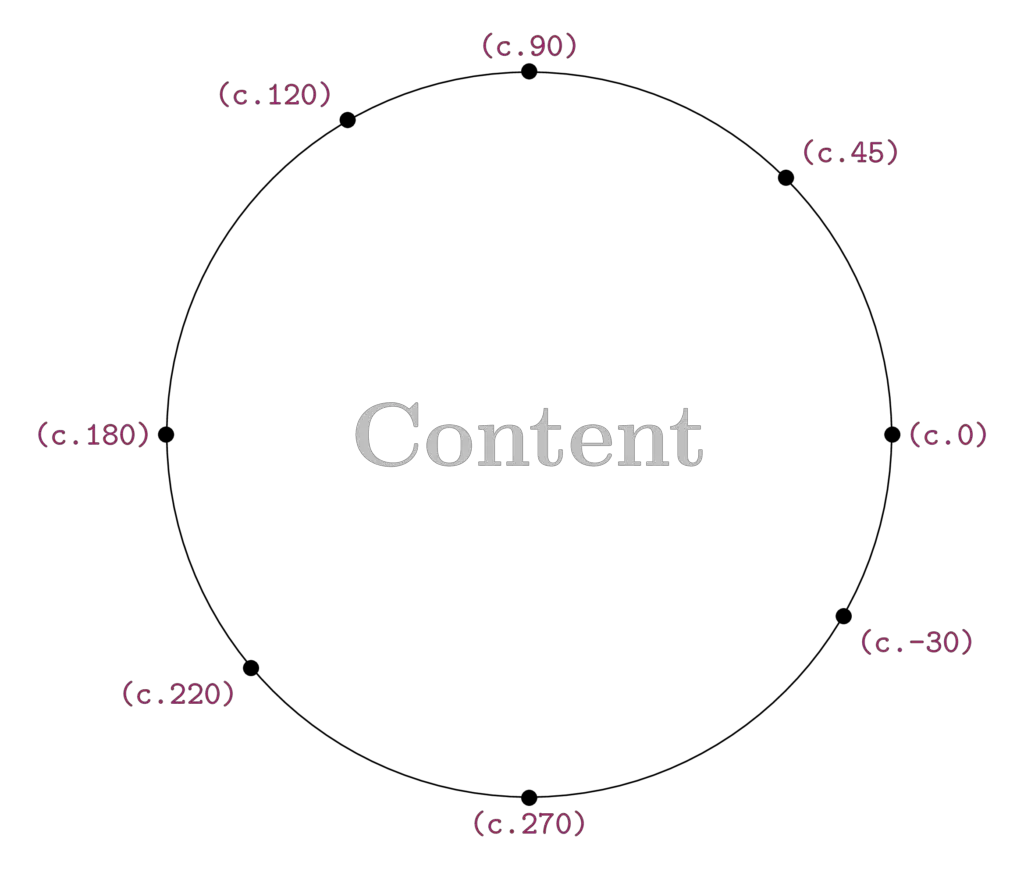 TikZ shapes: Circle - TikZBlog