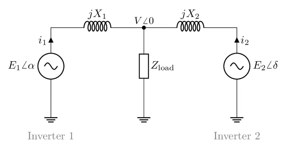 Draw Equivalent Model of Two Inverters with CircuiTikZ - TikZBlog