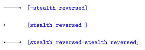 TikZ arrows - TikZBlog