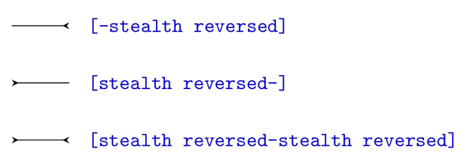 TikZ arrows - TikZBlog