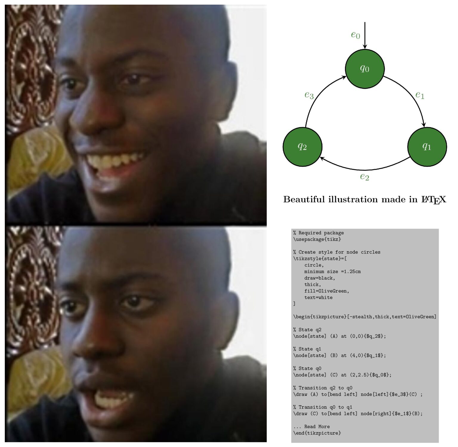 TikZ & LaTeX Memes - TikZBlog