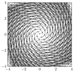 Plot Vector Field in LaTeX TikZ - TikZBlog