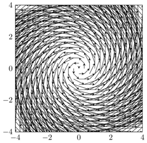Plot Vector Field in LaTeX TikZ - TikZBlog