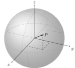 Draw a Sphere in LaTeX using TikZ - TikZBlog