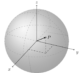 Draw A Sphere In Latex Using Tikz Tikzblog