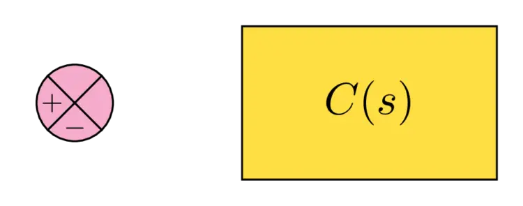 Block Diagram in LaTeX: Step-by-Step TikZ Tutorial - TikZBlog