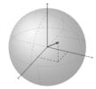 Draw a Sphere in LaTeX using TikZ - TikZBlog