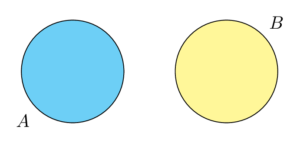 How To Draw Venn Diagrams In Latex - Tikzblog