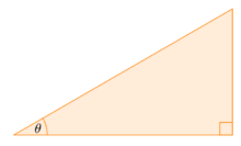 Free Body Diagram of an Inclined Plane in TikZ - TikZBlog
