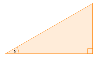 Free Body Diagram of an Inclined Plane in TikZ - TikZBlog