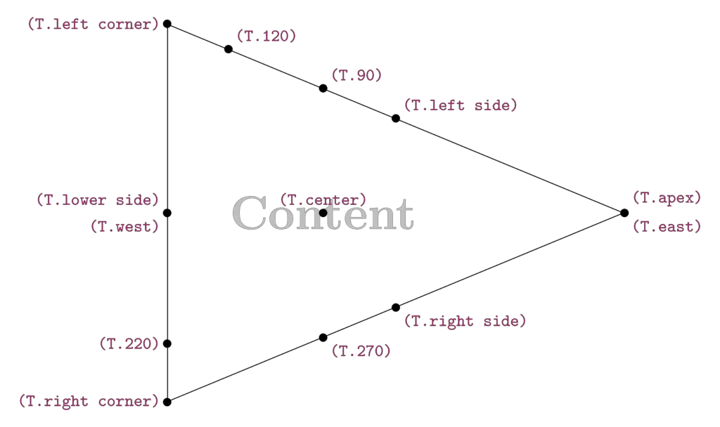 TikZ shapes: Triangle - TikZBlog
