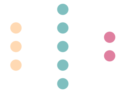 Drawing Neural Networks in TikZ: Short Guide - TikZBlog