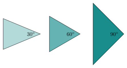 TikZ shapes: Triangle - TikZBlog