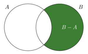 How to draw Venn Diagrams in LaTeX - TikZBlog