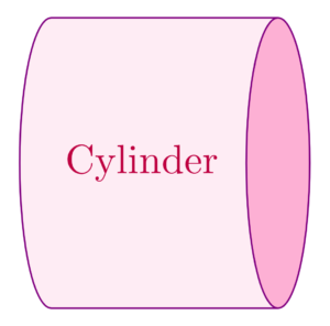 Learn How to Draw a Cylinder Shape in TikZ - TikZBlog