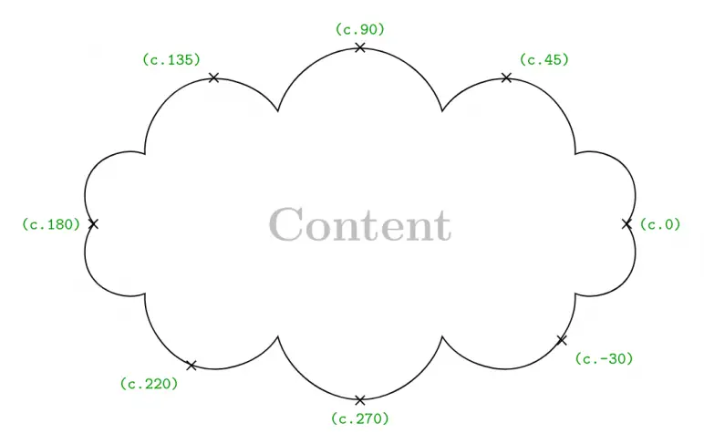 Hacks Archives - TikZBlog