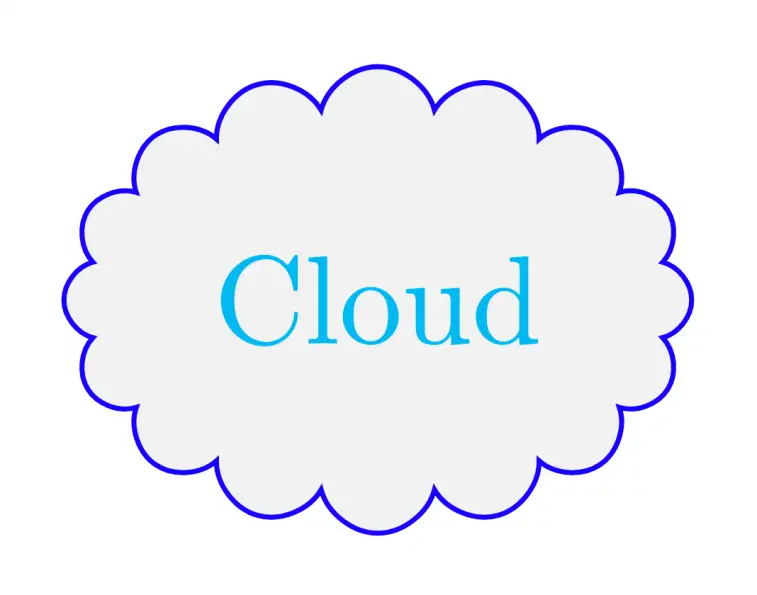 Cloud Shape in TikZ - TikZBlog