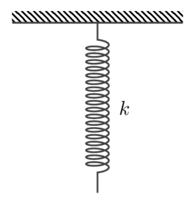 Spring Mass system in TikZ: Short Drawing Guide - TikZBlog