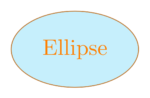 Draw an Ellipse in TikZ - TikZBlog