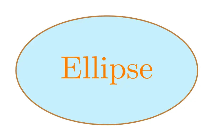 Draw an Ellipse in TikZ - TikZBlog