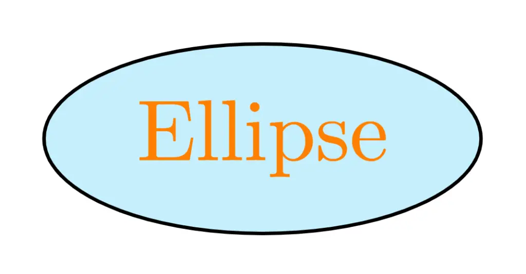 Draw an Ellipse in TikZ - TikZBlog