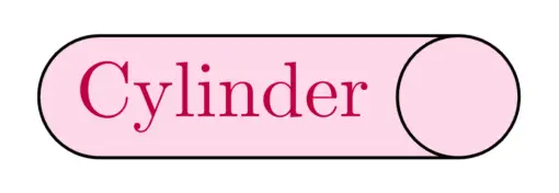 Learn How to Draw a Cylinder Shape in TikZ - TikZBlog